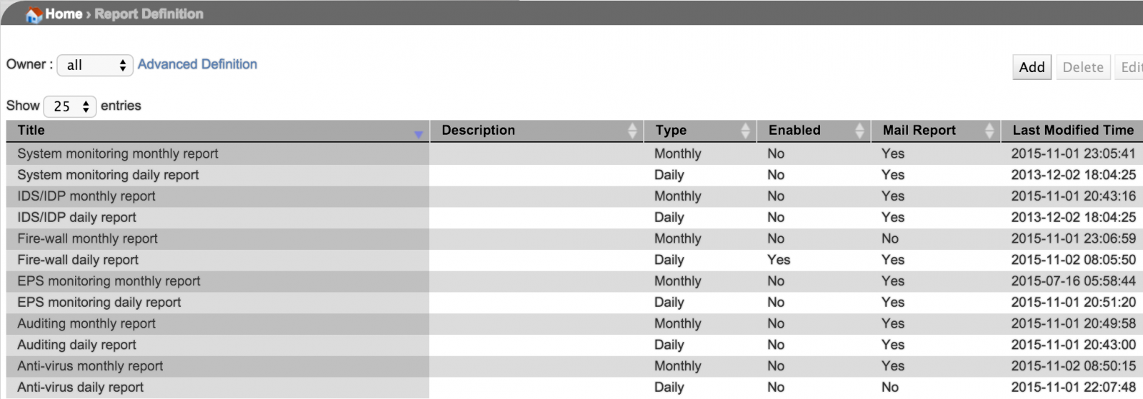 借助NoSQL資料庫，Acer eDC日誌稽核系統主打超高效能分析 | iThome